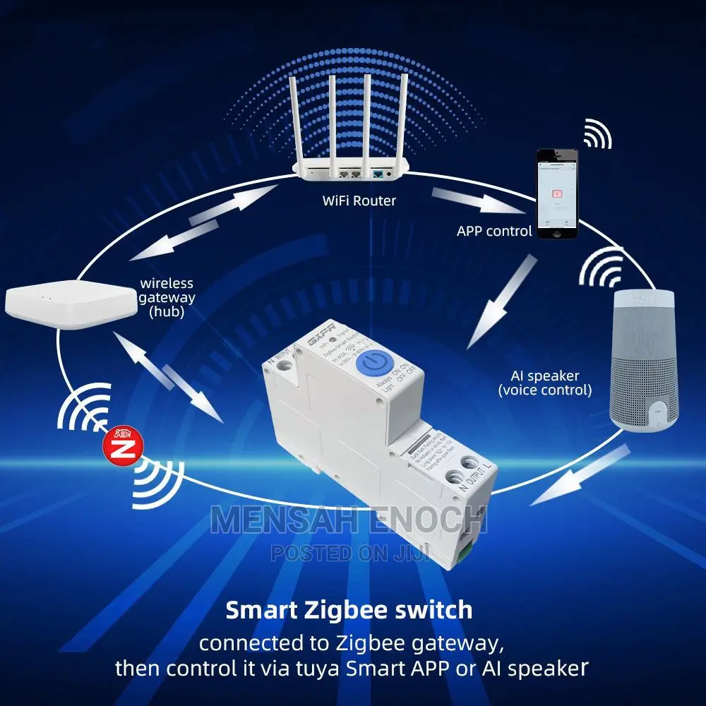 Smart Switches for Sale in Lapaz - Other Services, Mensah Enoch | Jiji ...